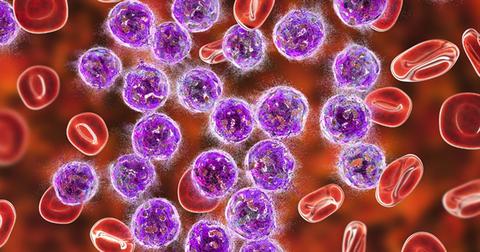 奥来恩专家解读 | RMAT—FDA专用于再生医学疗法的特殊认定 - 知乎