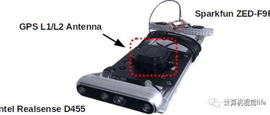 慕尼黑工大提出紧耦合GPS的VI-SLAM，GPS信号中断也能用！ - 知乎