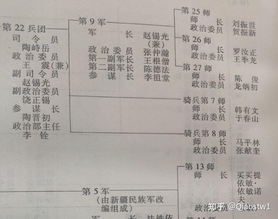 如何评价朝鲜战争中菲律宾的栗洞（俗称玉通）之战（battle of yultong）? - 知乎