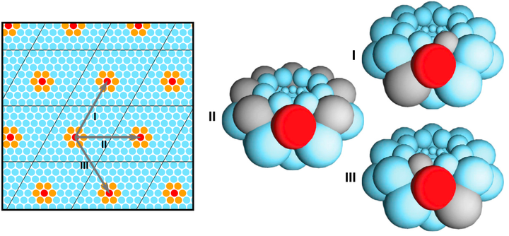 Using Grid Cells for Navigation - 知乎