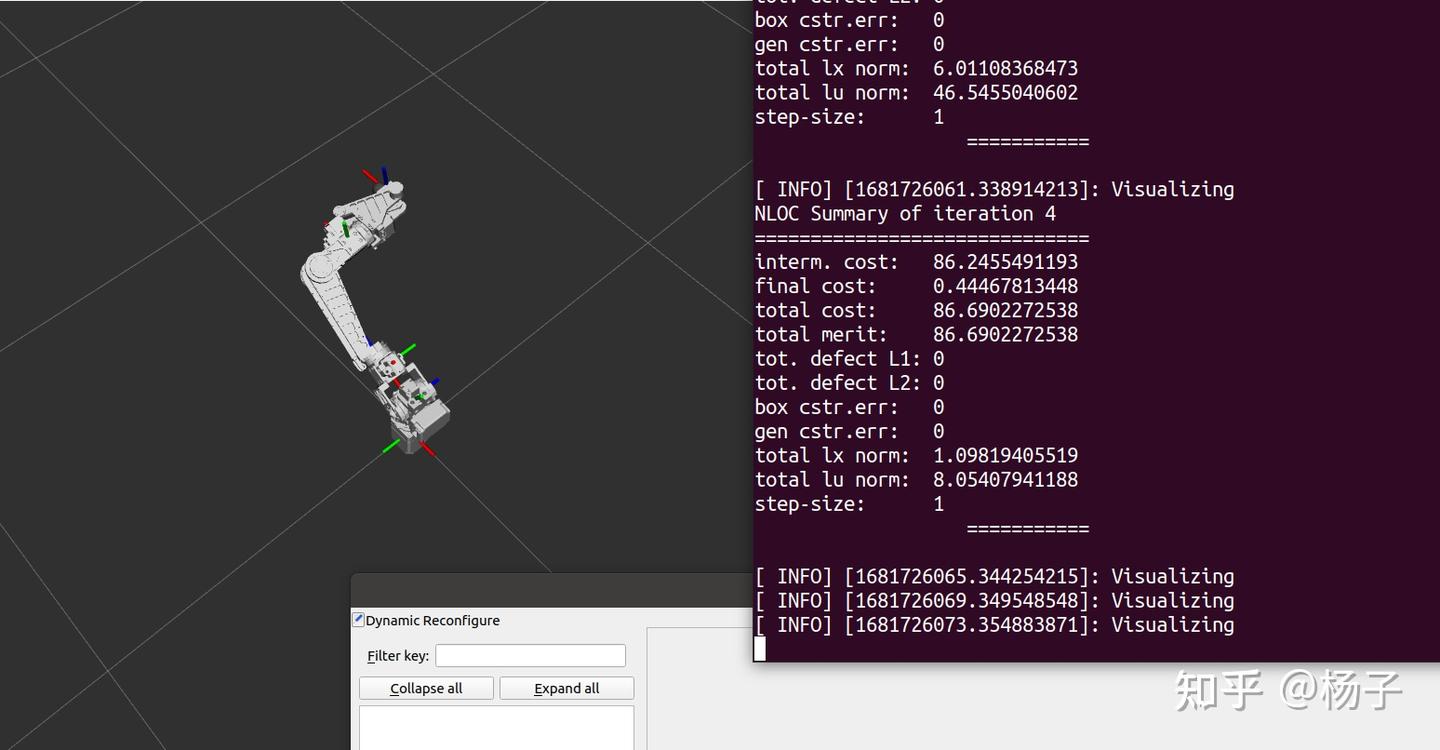 control-toolbox + ct_ros 安装与示例使用教程 - 知乎