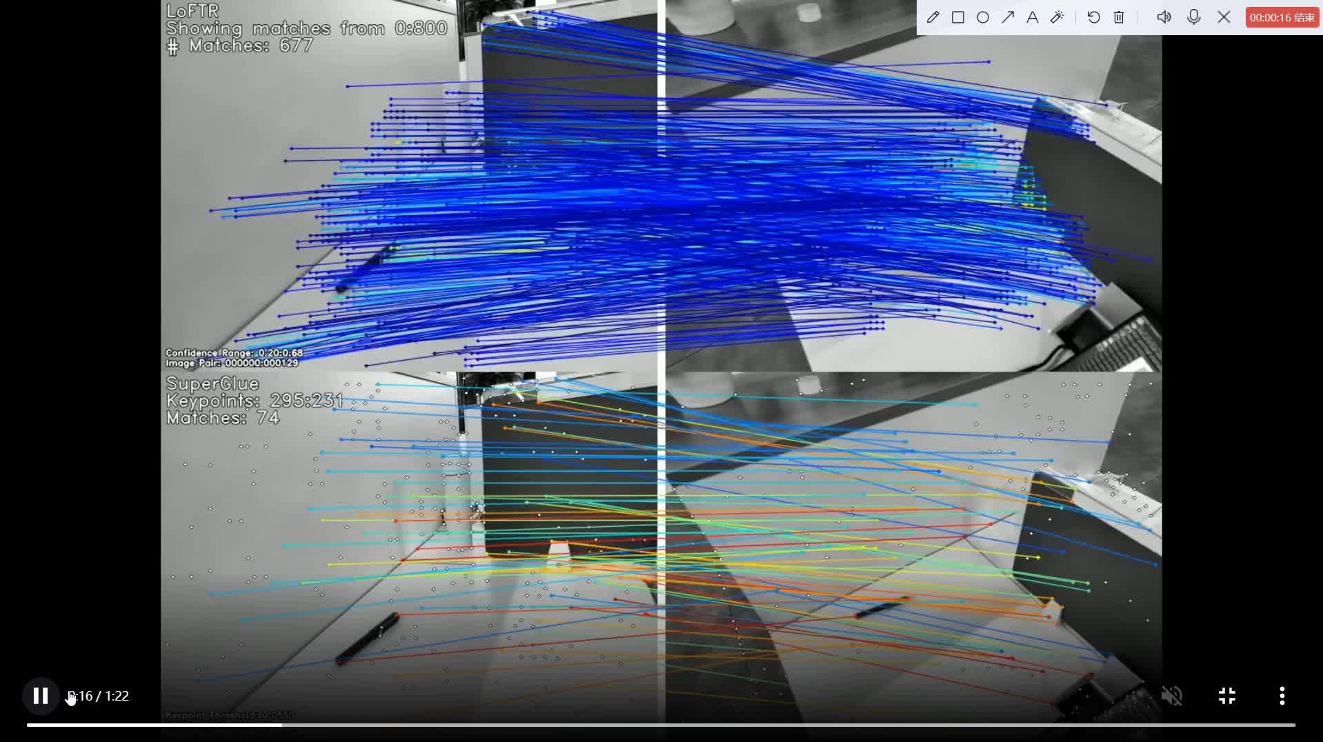 [深度学习]LoFTR Detector-Free Local Feature Matching with Transformers - 知乎