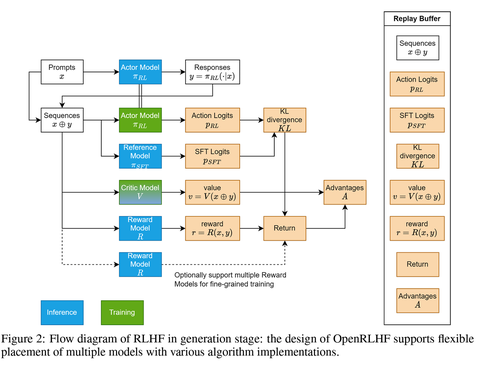 Bugku-CTF-POST（Burp） - 知乎