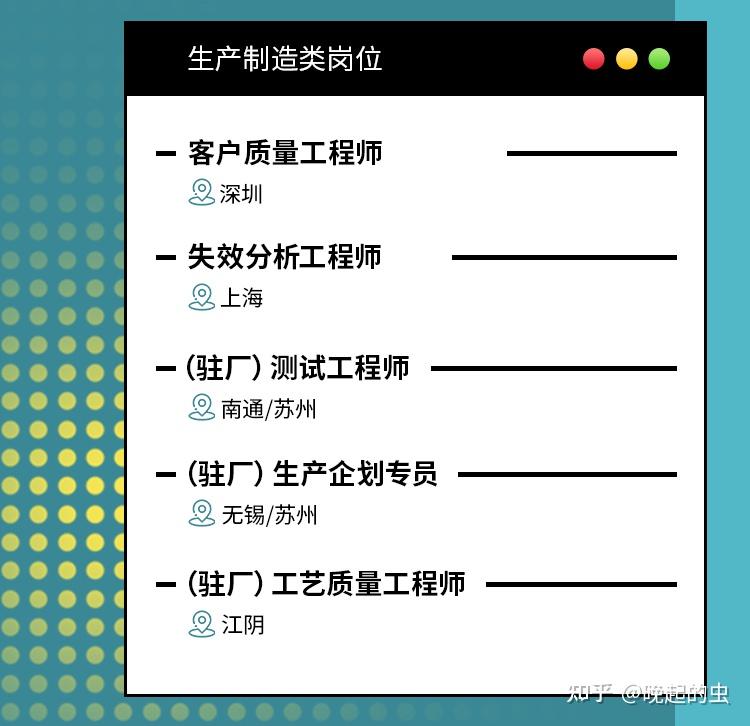 offer选择: 半导体设备商的FAE/PSE/PE VS fab TD PIE? - 知乎