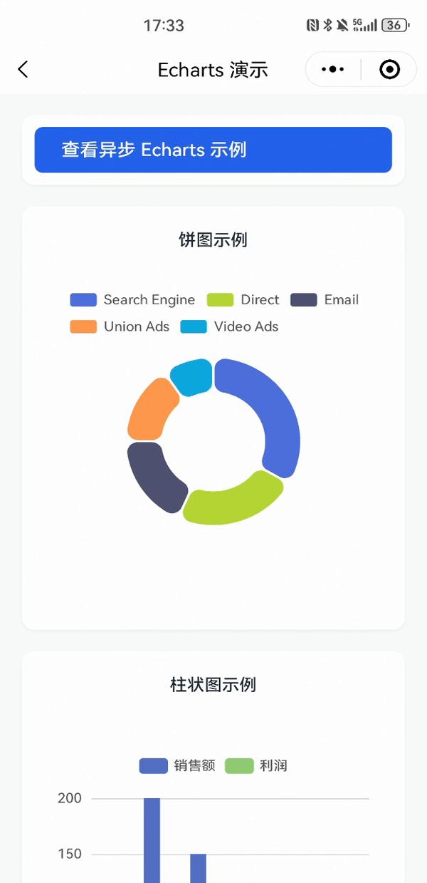 uni-app vue3 也能使用 Echarts？Wot Starter 是这样做的！ - 知乎