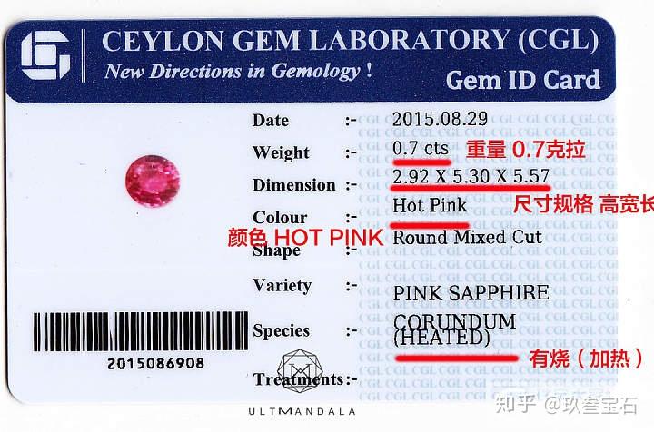 扫盲兰卡GIC、CGL、EGL、RGL、TGL、GRS等证书 - 知乎