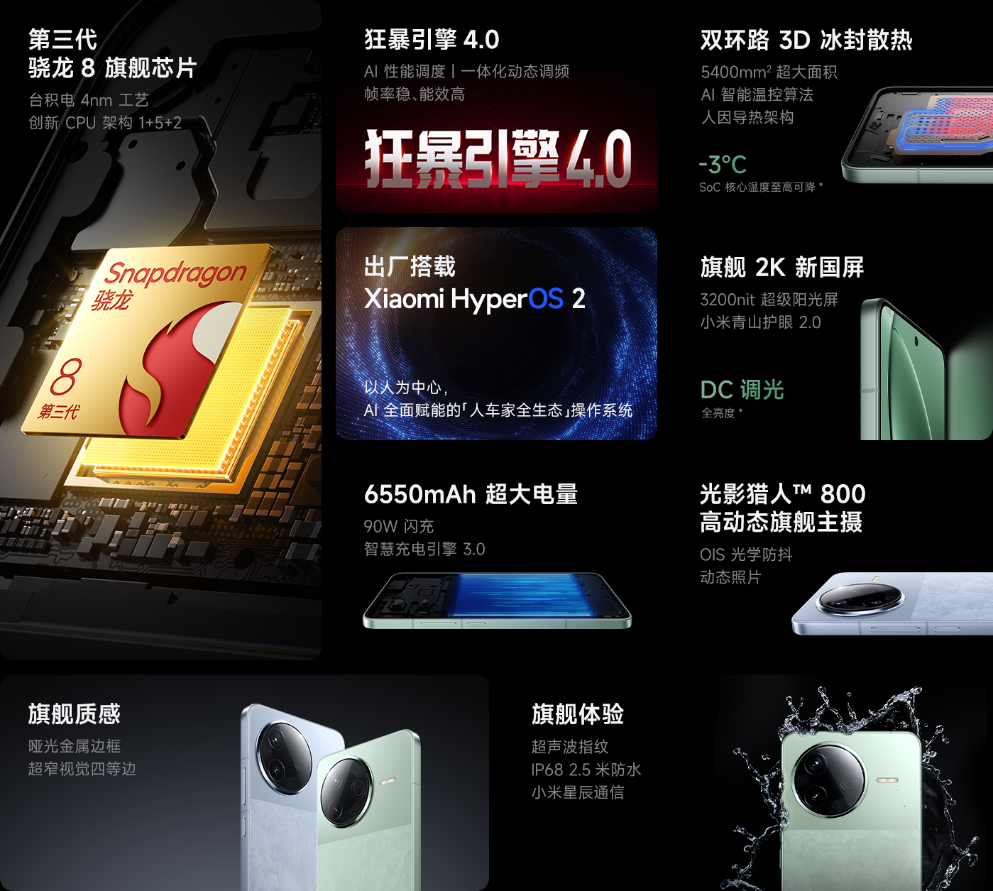 2499元起！红米K90或提前发布？又要干翻友商 - 知乎