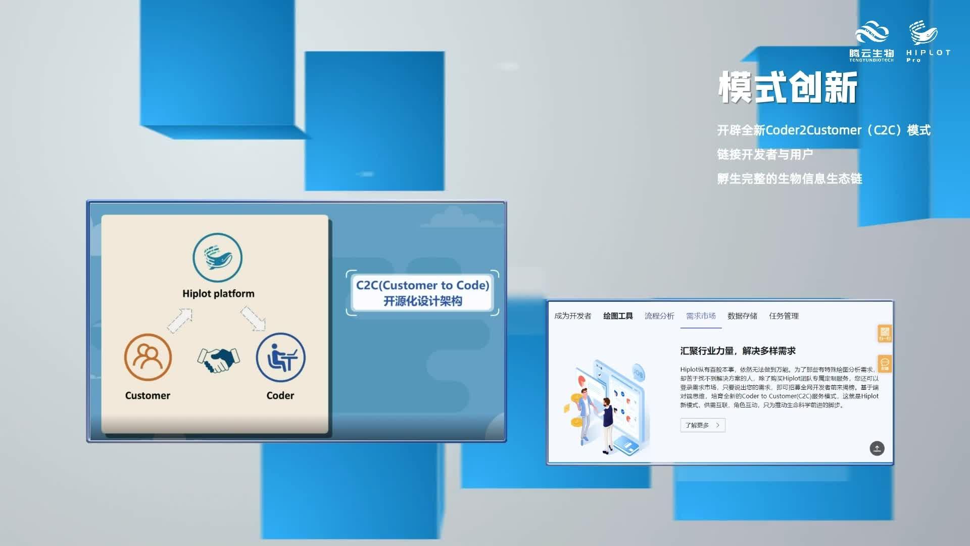 ELISA数据处理工具来了，湿实验工具上线Hiplot，免费又好用 - 知乎