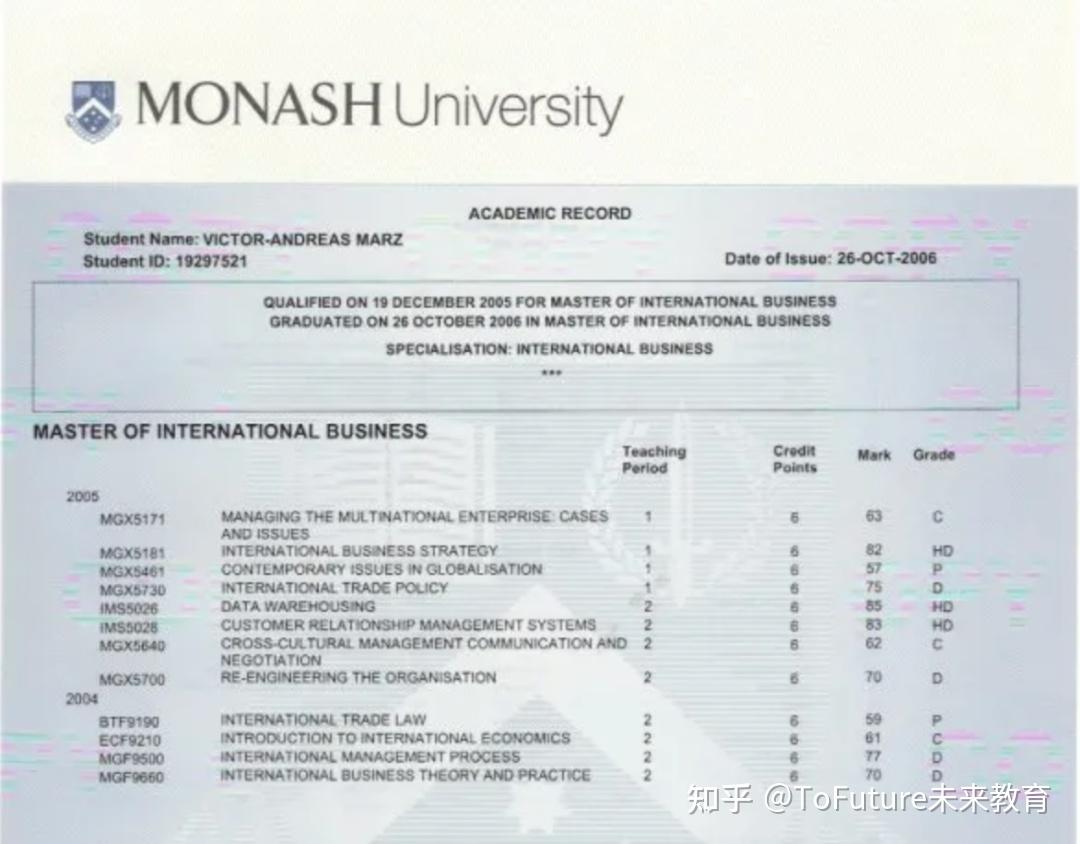 莫纳什（Monash）大学怎么样？文凭在国内被认可吗？本科去读值得吗？ - 知乎