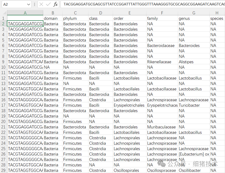 DADA2分析流程实操教程(1.16) - 知乎