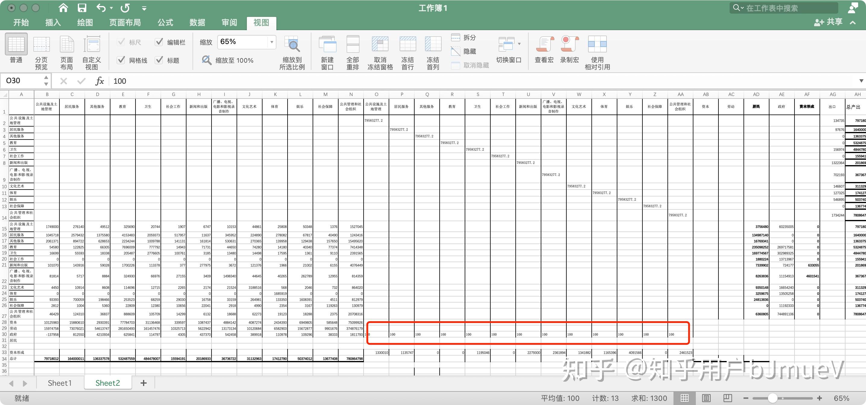 GAMS编写CGE模型代码第一篇：SAM编制 - 知乎