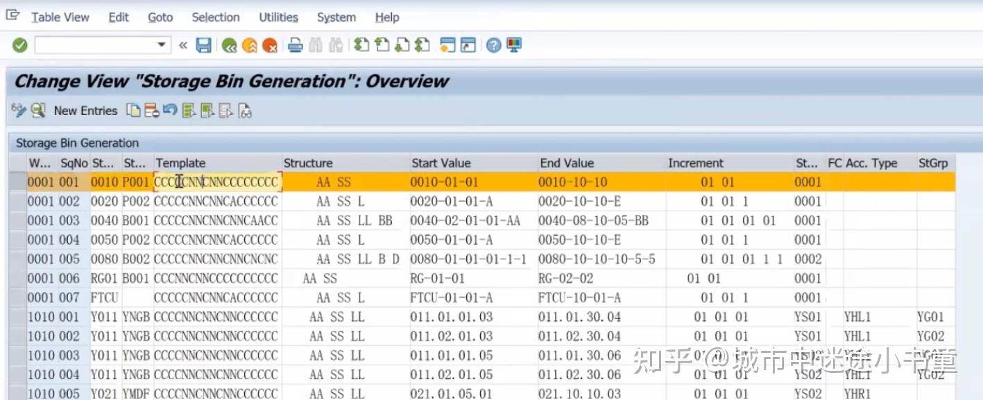 SAP EWM初阶之通过定义Storage Bin Structure的方式批量创建Storage BIN - 知乎