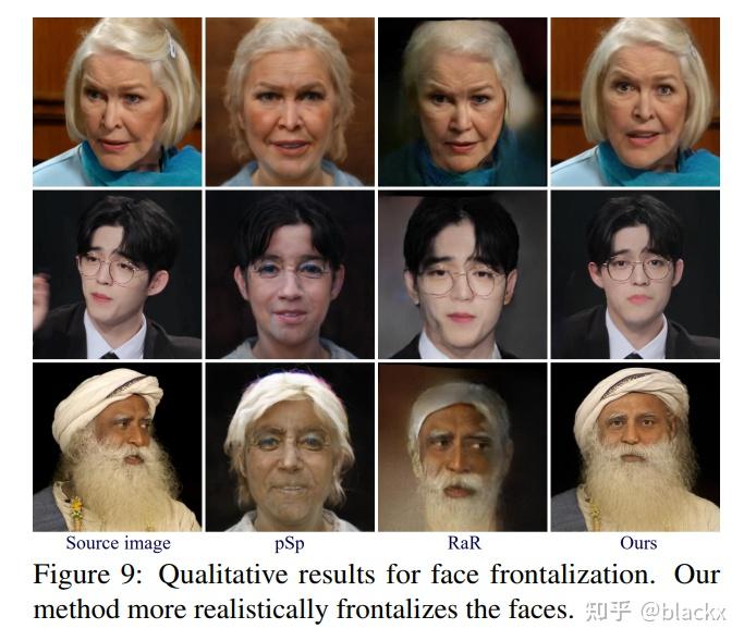 SadTalker 扫盲篇二：face-vid2vid - 知乎