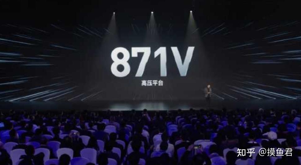 小米SU7：871V电池技术，冬季电车续航之王的崛起 - 知乎