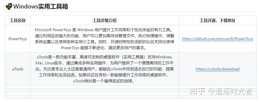 uTools：新一代效率工具平台，自由组合插件应用，打造专属你的趁手工具集！ - 知乎