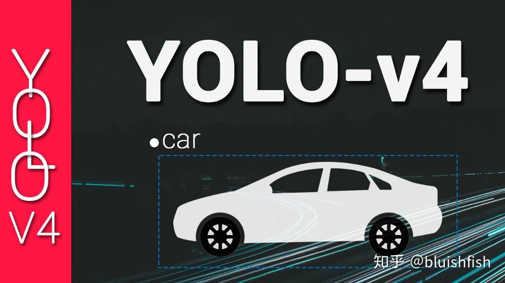用树莓派4b构建深度学习应用（九）Yolo篇 - 知乎