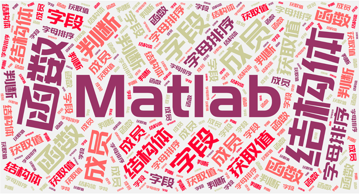 文学文享（19）：Matlab入门学习之结构体 - 知乎