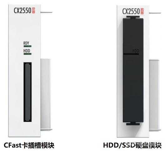 认识倍福(Beckhoff) CX2000系列嵌入式控制器(2) - 知乎