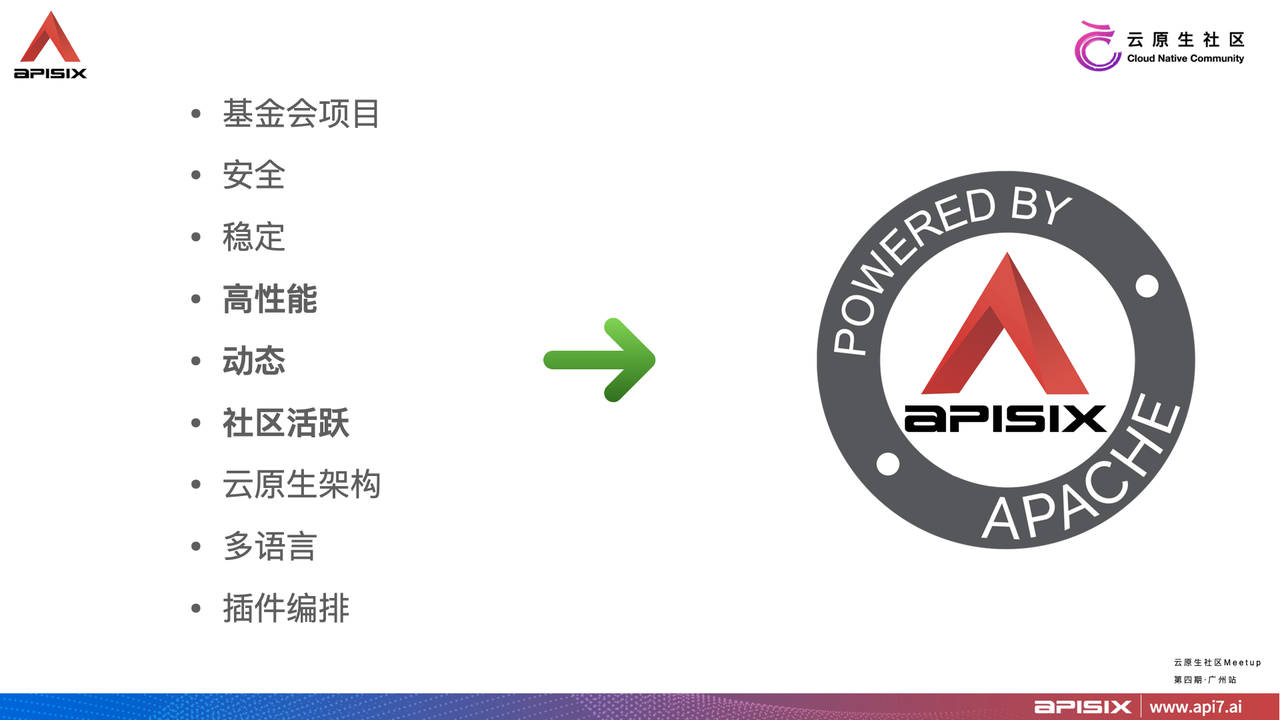 有了 NGINX 和 Kong，为什么还需要 Apache APISIX？ - 知乎