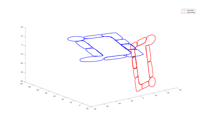 三维轨迹精度评测【matlab】 - 知乎