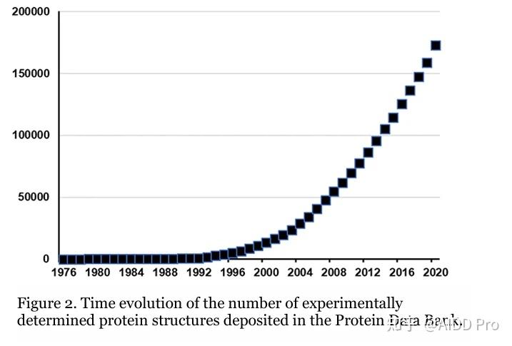 2024 年诺贝尔化学奖揭晓，三位科学家获殊荣，他们做出了怎样的贡献？ - 知乎