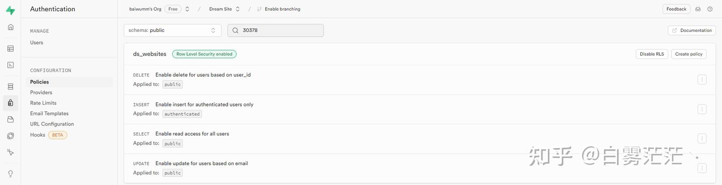 Nuxt3 实战 (十)：使用 Supabase 实现 RESTful 风格 API 接口 - 知乎