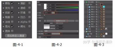 c4d发光如何制作? - 知乎