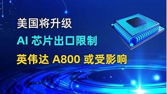 突发！美国升级AI芯片和半导体设备禁令，英伟达A800和H800销售受阻，壁仞科技、摩尔线程被列入实体清单！ - 知乎
