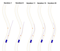 阅读笔记-Geometrically Constrained Trajectory Optimization for Multicopters - 知乎
