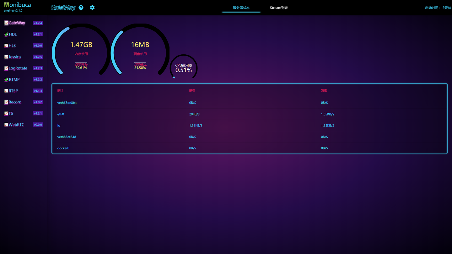 一个开源的Go语言实现的流媒体服务器开发框架：Monibuca，帮你解决流媒体问题 - 知乎