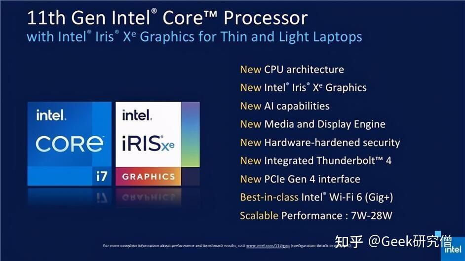 如何看待新出的英特尔 i7 11800H？ - 知乎