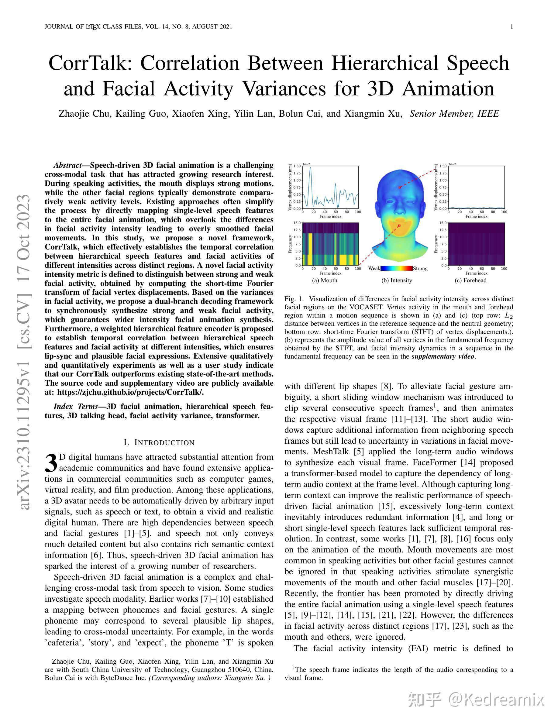 Talking Head Generation论文速递 2024-01-24 更新 - 知乎