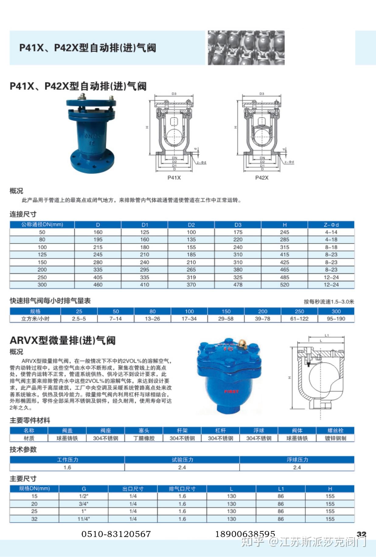 P41X/P42X自动排气阀结构图解 - 知乎