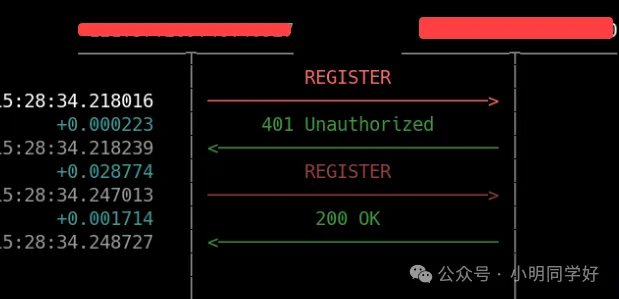Kamailio入门一：创建内部SIP号码，使SIP电话注册到Kamailio - 知乎