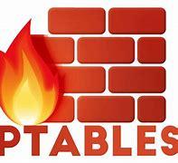 iptables 的基本使用 - 知乎