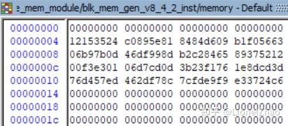 【数字IC】基于AHB协议的SRAM读写控制器 - 知乎