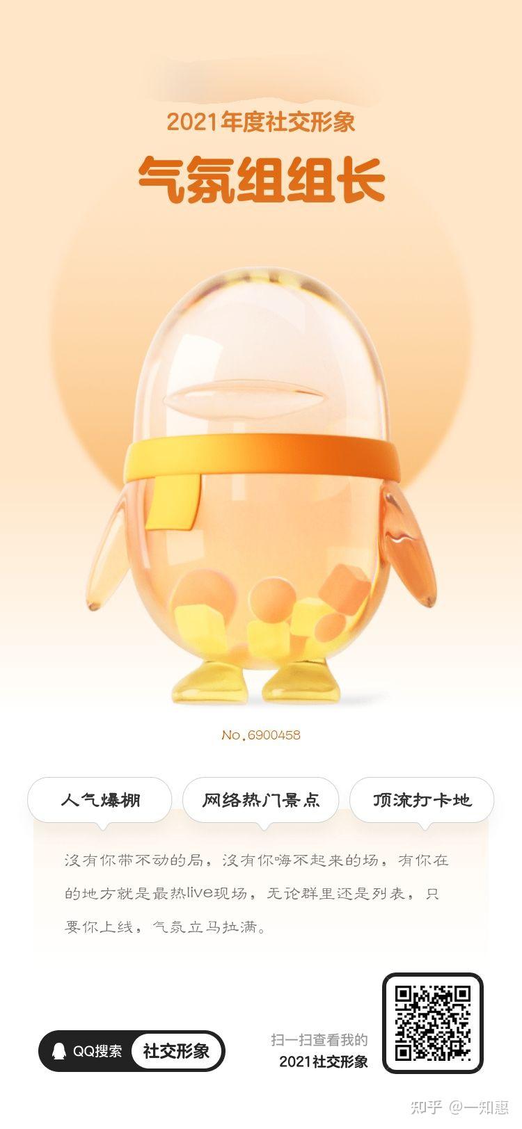 2021QQ年度社交形象都有哪些? - 知乎