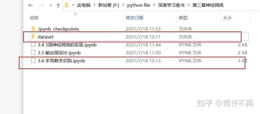 如何用dataset加载mnist？ - 知乎