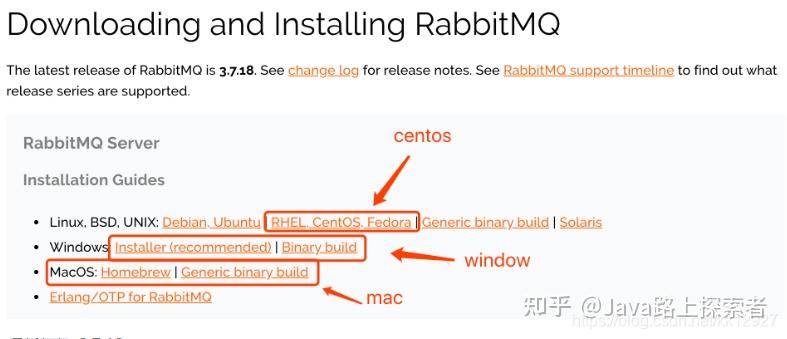 RabbitMQ入门及实战（完整版） - 知乎