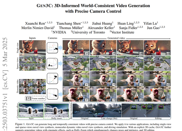 GEN3C: 3D-Informed World-Consistent Video Generation with Precise Camera Control - 知乎