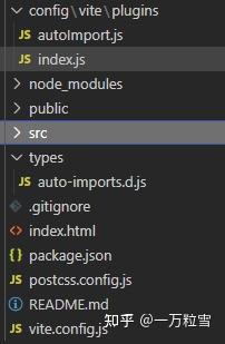 Vite按需引入自定义组件unplugin-vue-components - 知乎