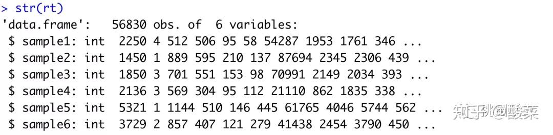 转角遇到你，count与FPKM，TPM之间的恩恩怨怨 - 知乎