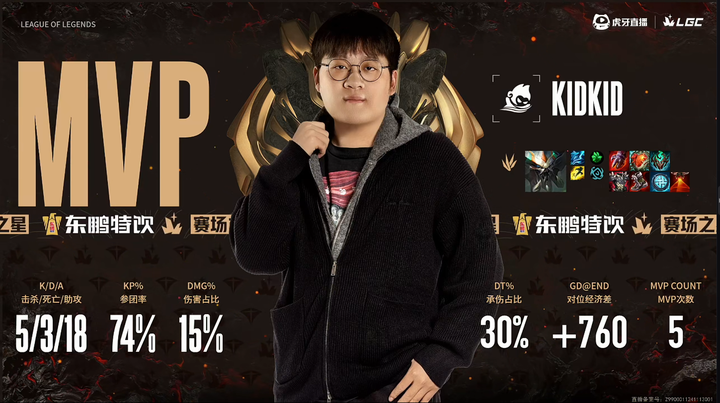 三核体系发力，Uzi超神薇恩难挽狂澜，BYG击败GM，晋级淘汰赛 - 知乎