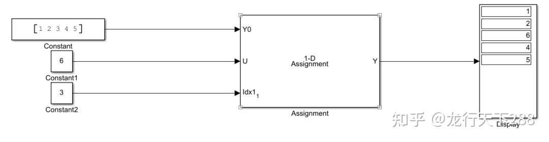 实例讲解Simulink的Assignment模块 - 知乎