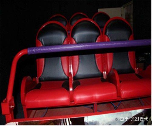 什么是4DX电影？和3D电影的区别是什么？ - 知乎