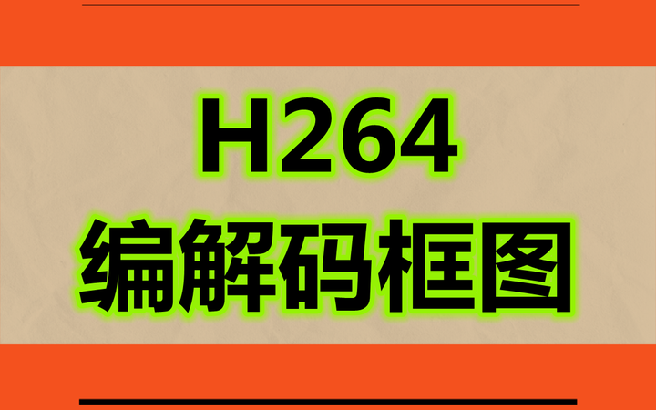 H264编解码框图 - 知乎