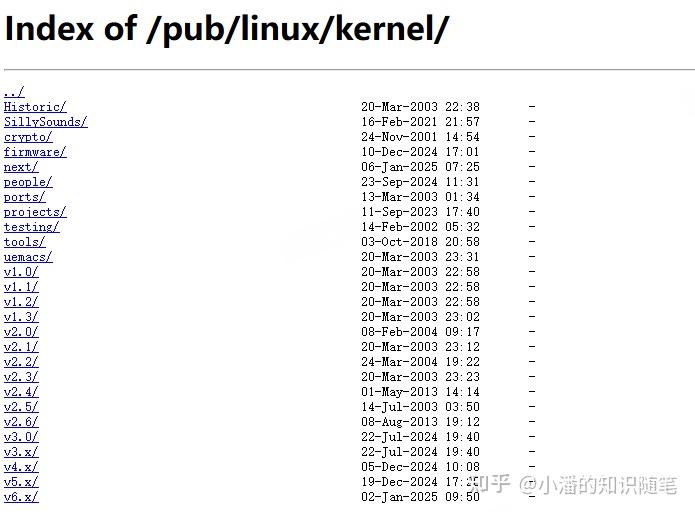 那些学习Linux内核必须知道的网站 - 知乎