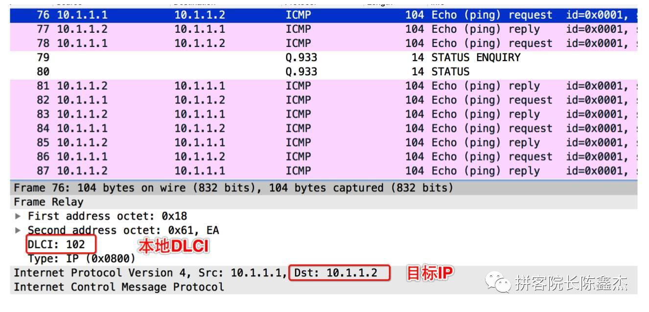 图解ARP协议（六）RARP与IARP：被遗忘的兄弟协议 - 知乎