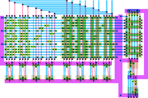 开源EDA—— Electric VLSI Design System - 知乎