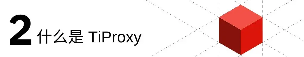 TiDB 的高可用实践：一文了解代理组件 TiProxy 的原理与应用 - 知乎